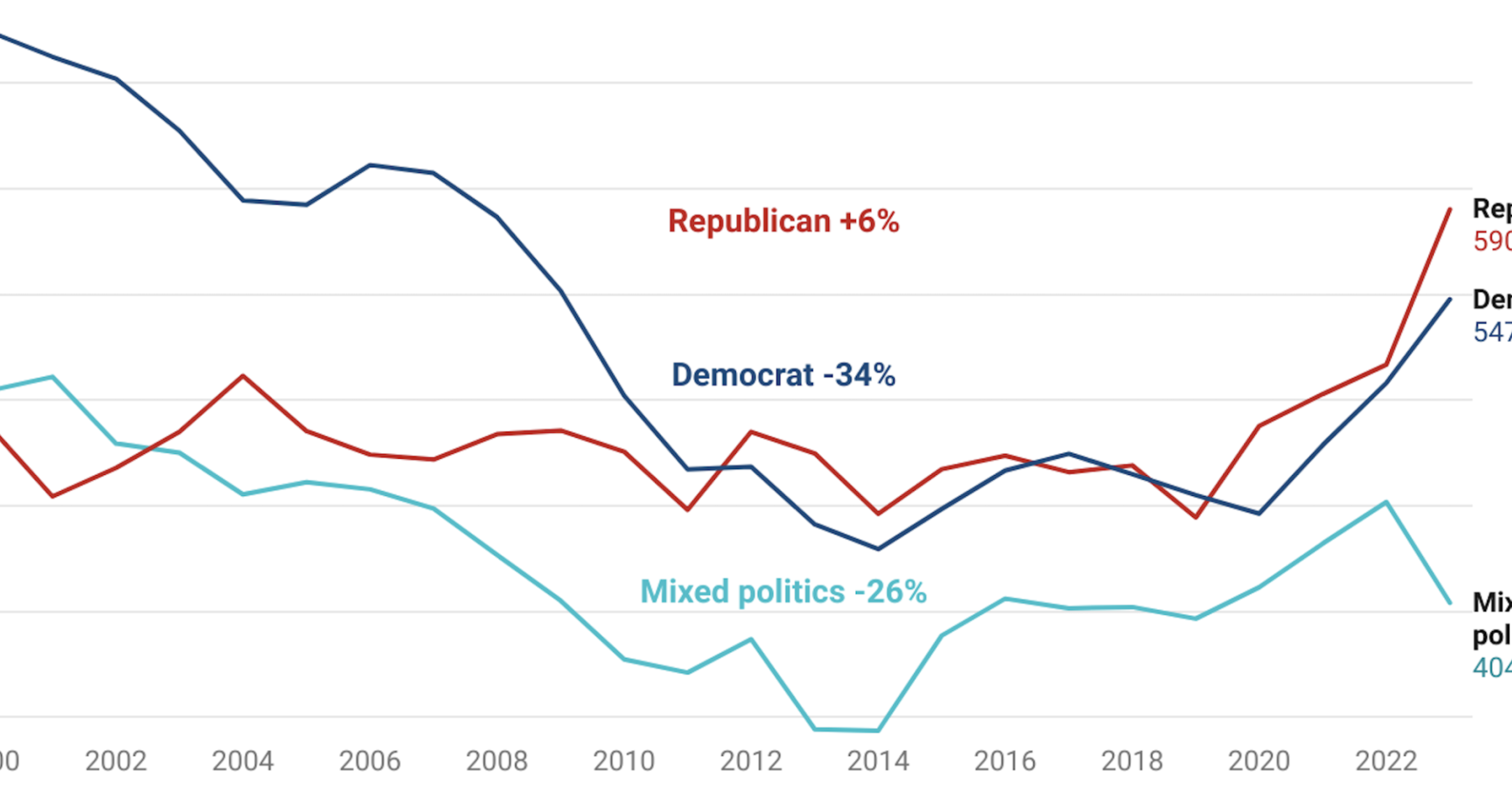 Center on Juvenile & Criminal Justice | Home