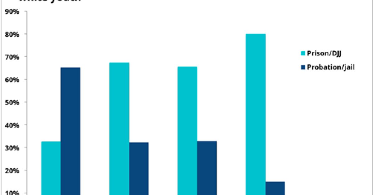 January Newsletter: Proposed Ballot Initiative to Repeal Direct File ...